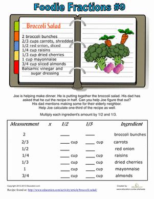 Image result for Fraction Recipe Computer