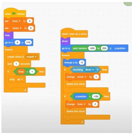 Image result for Scratch Project Create a Catching Ball