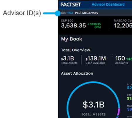Image result for FactSet Dashboard Examples