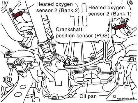 Image result for How to Replace O2 Sensor for 2016 Nissan Pathfinder