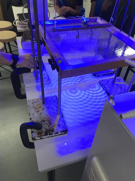 Image result for Ripple Tank Experiments