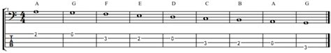 Image result for Low Bass Note