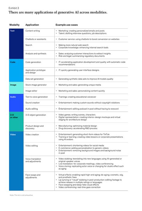 Image result for Generative Design Software