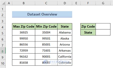 Image result for How to Format Zip Code Numerically in Excel