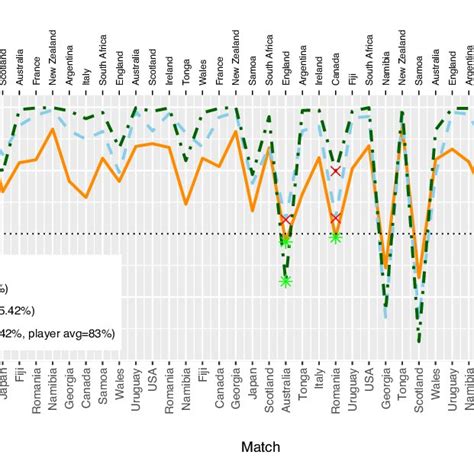 Image result for Image Net Accuracy AI vs Human