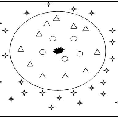 Image result for Nodes in Networking