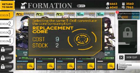 Image result for Girls Frontline Chart