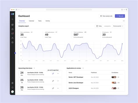 Image result for Application Tracking System Design