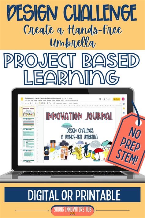 Image result for Project-Based Learning Graphic