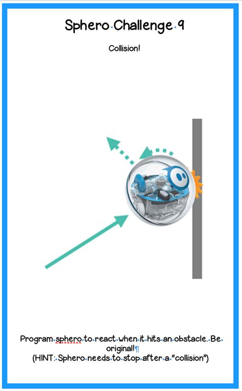 Image result for How to Make a Matrix Animation in JavaScript Sphero