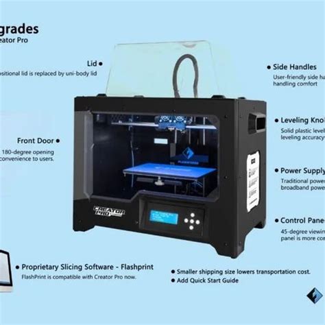 Image result for FlashForge Creator Pro Dual 3D Printer