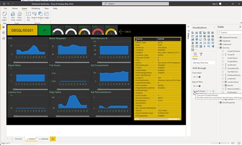 Image result for Power BI Dashboard SQL Query