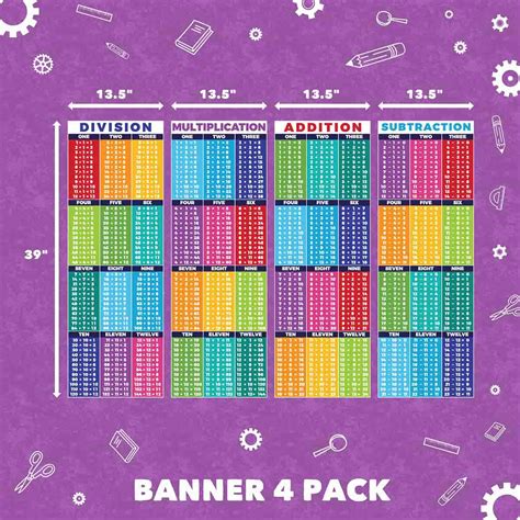 Image result for Operation Math Example