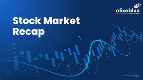 Image result for Stocks Recap