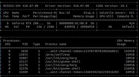 Image result for Python Script to Use AMD GPU