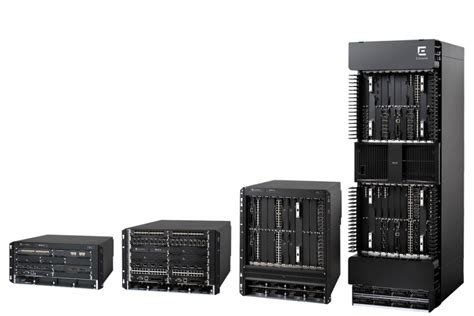 Image result for Core Router