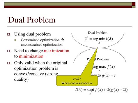 Image result for Multiple Constraint Optimization