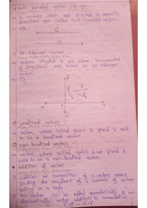 Image result for Vector in Physics Class 11 Examples