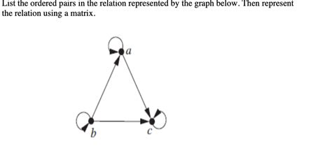 Image result for Example of a Relation