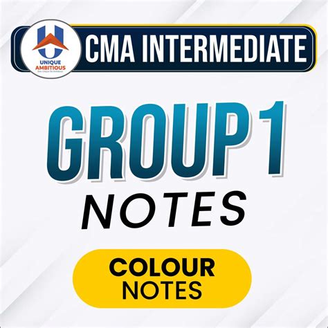 Image result for CMA Inter Lectures