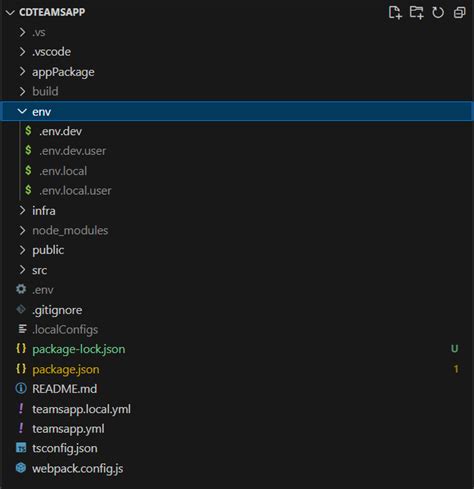 Image result for How to Access API in React Code