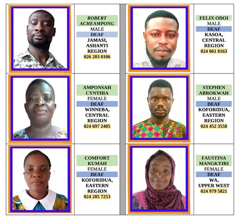 Image result for Ghanaian Sign Language Lesson 19