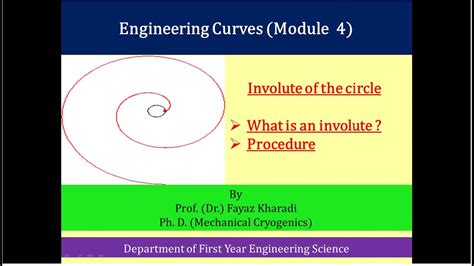 Image result for Involute Meaning