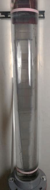 Image result for Measuring Water Column