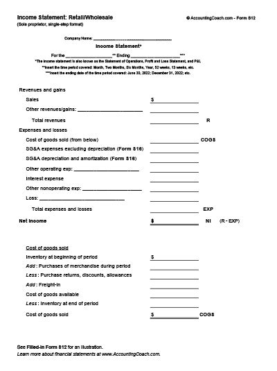 Image result for Retail Income Statement Example
