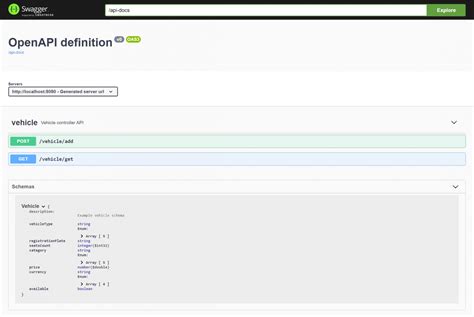 Image result for Swagger in Spring Boot