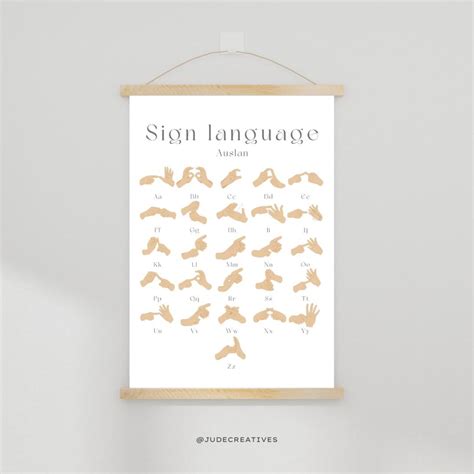 Image result for Auslan Sign Language Alphabet