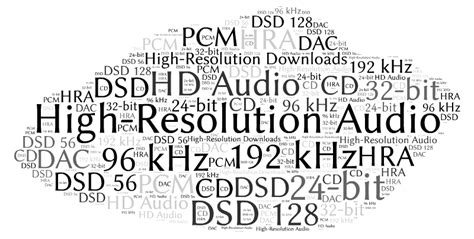 Image result for Examples of High Resolution Sound