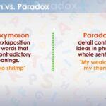 Image result for Paradox Poem Examples