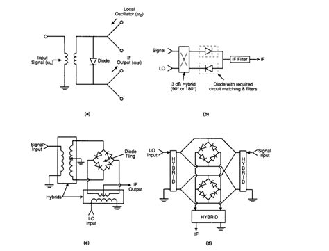 Image result for Hcert Electrical Engineering Tutorials