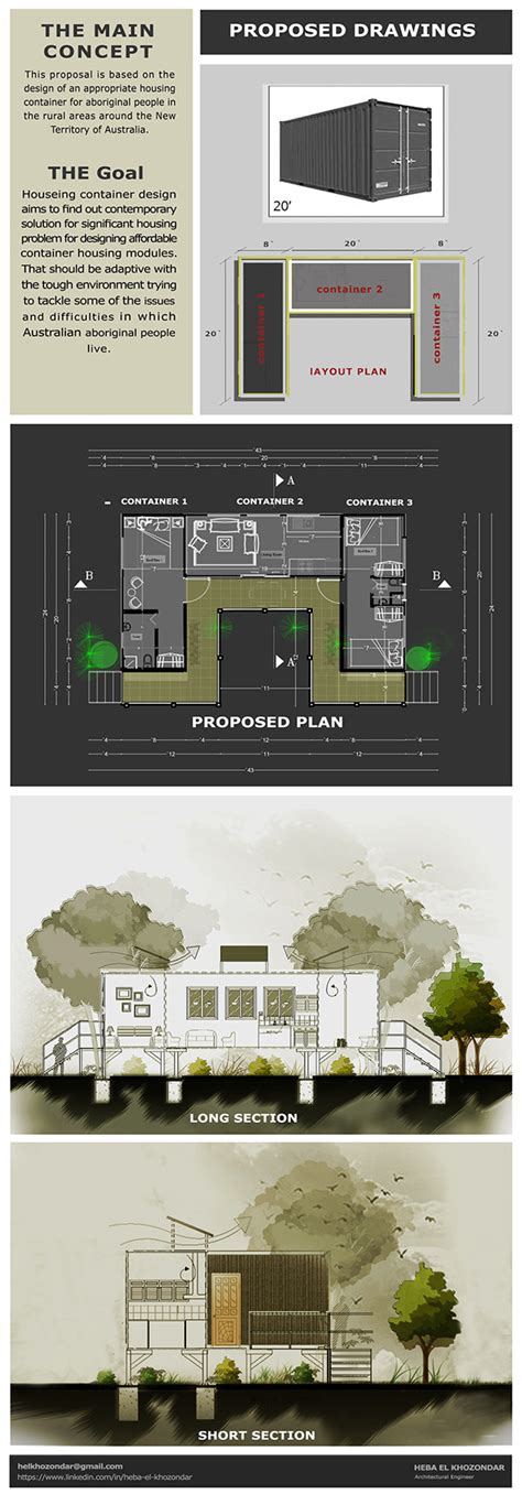 Image result for Module Net Container