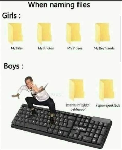 Image result for Downloading File Meme