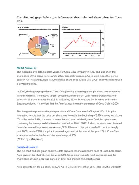 Image result for Mix Chart Task 1