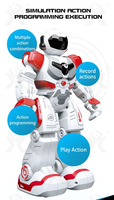 Image result for Remote Control Walking Robot