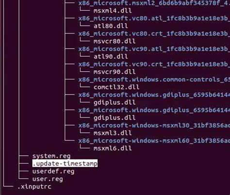 Image result for Linux Tree Disto