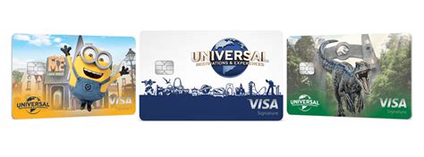 Image result for Universal MasterCard