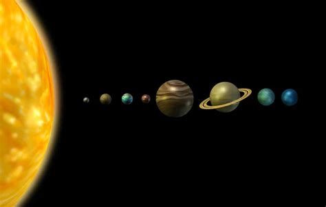 Image result for Solar System High Resolution