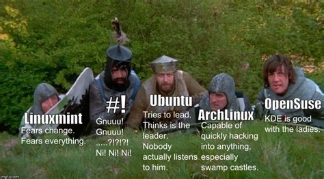 Image result for Monty Python Run Away Meme