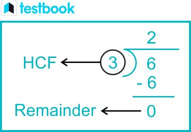 Image result for How to Get HCF of Three Numbers