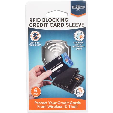 Image result for RFID Blocking Card Protector