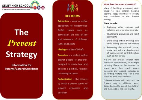 Image result for Prevent Strategy