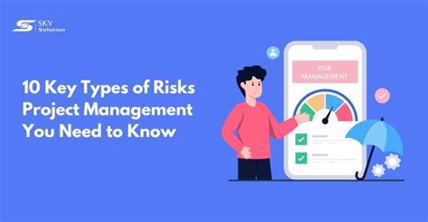 Image result for Project Risk Types