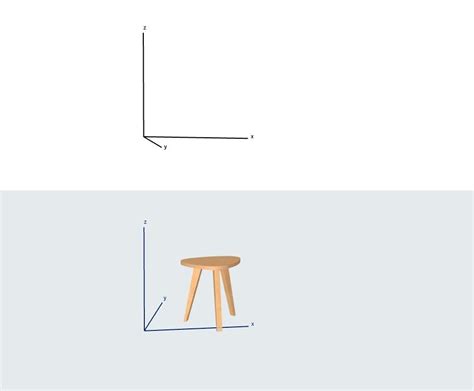 Two origin Axes? - Graphisoft Community