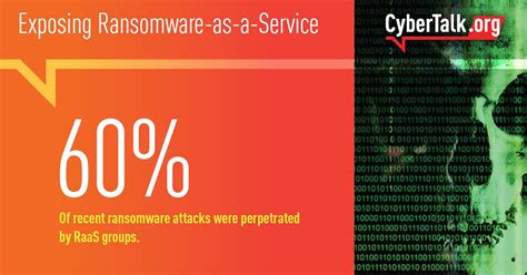 Image result for Checkpoint Software Technologies Inc