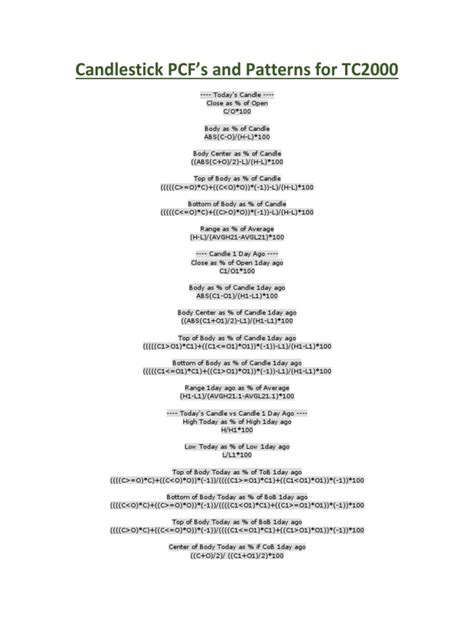 Image result for TC2000 Candlestick Patterns