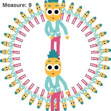 Image result for Code.org Debug Pan. Turn